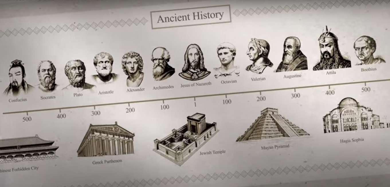 Defending the Historical Existence of Jesus: A Comprehensive ...