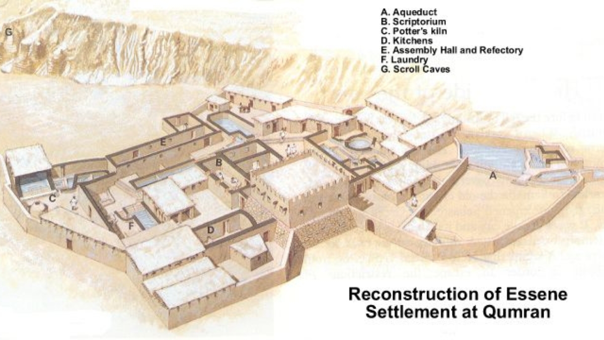 THE ESSENES: Exploring their Lives and Beliefs Through Archaeological ...